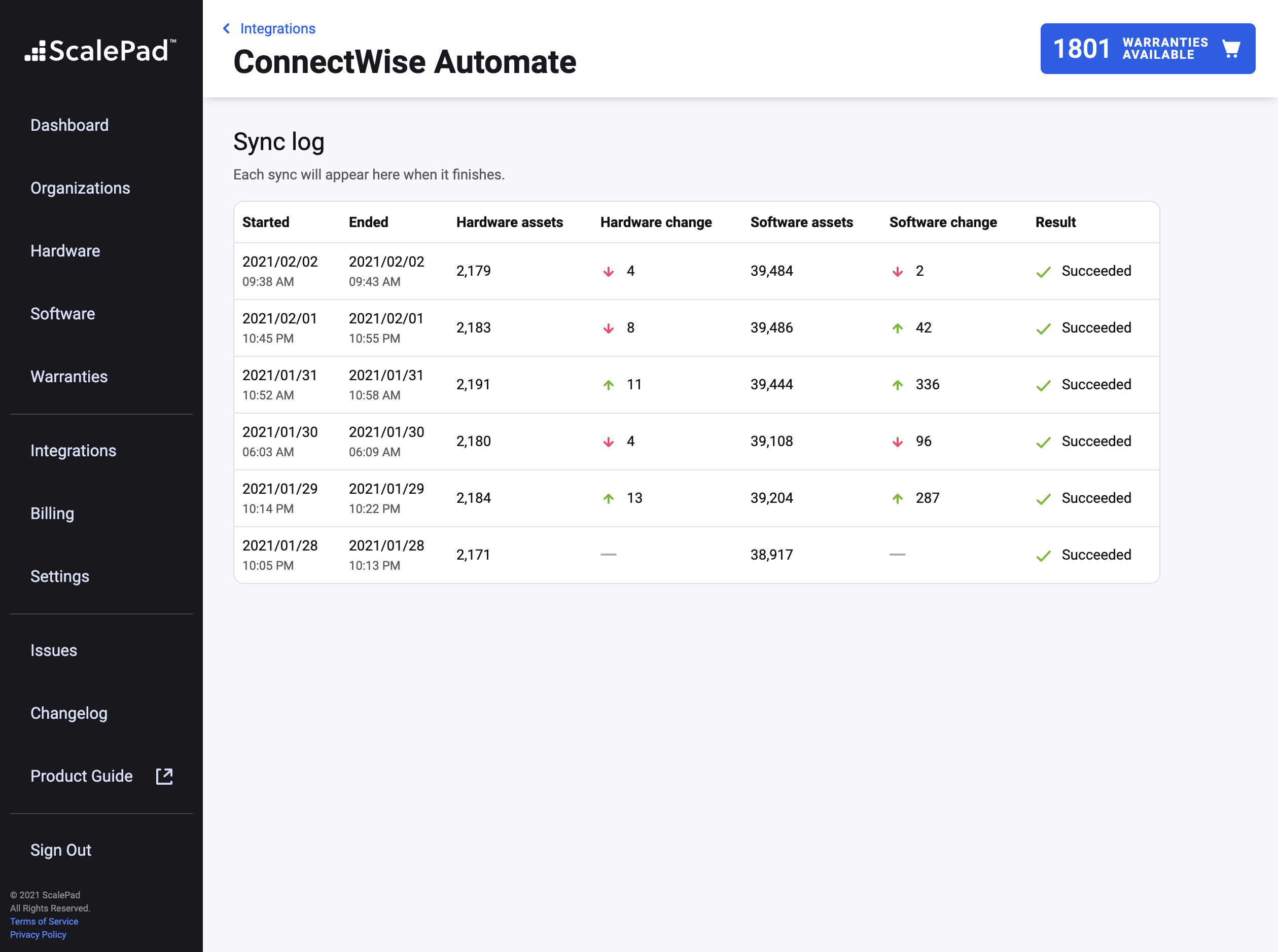 Integrations sync log – Lifecycle Manager Integrations sync log – Lifecycle Manager