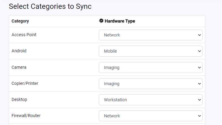 How to adjust your Kaseya BMS sync settings – Lifecycle Manager