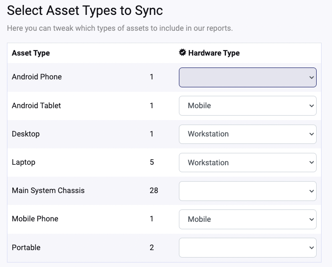 How to adjust your Halo PSA sync settings – Lifecycle Manager