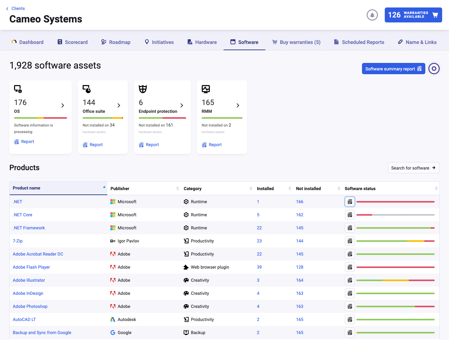 Discovering client software assets – Lifecycle Manager
